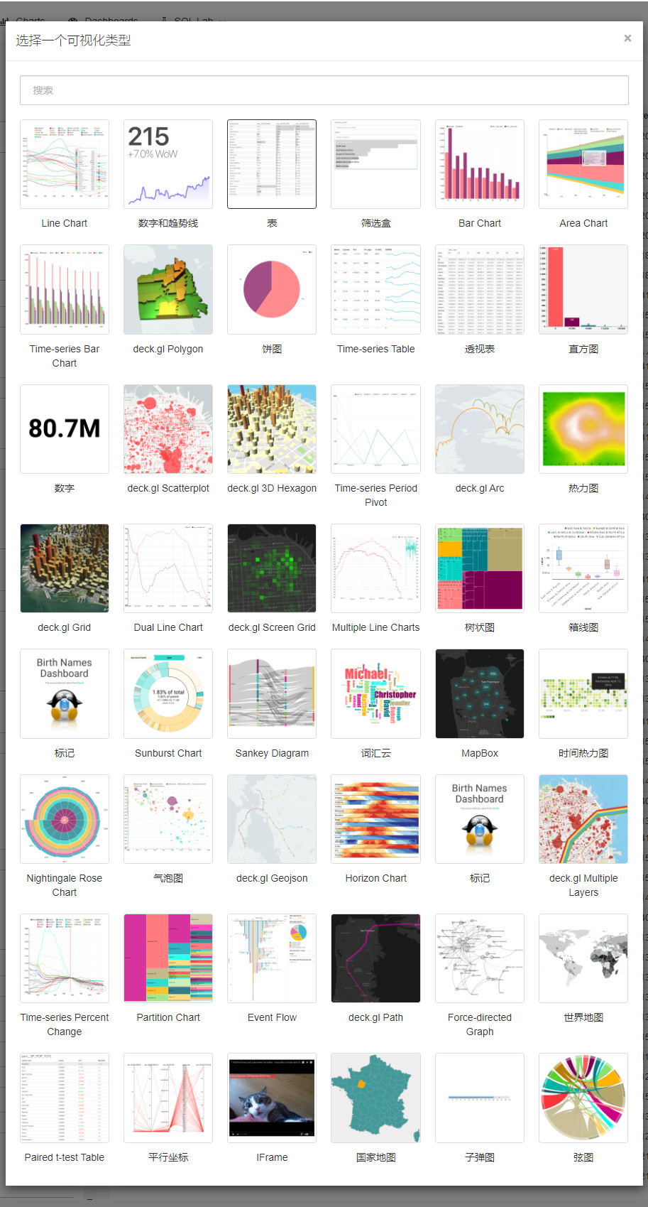 superset、metabase、redash三个开源BI工具的个人使用心得及分析_redash和superset-CSDN博客