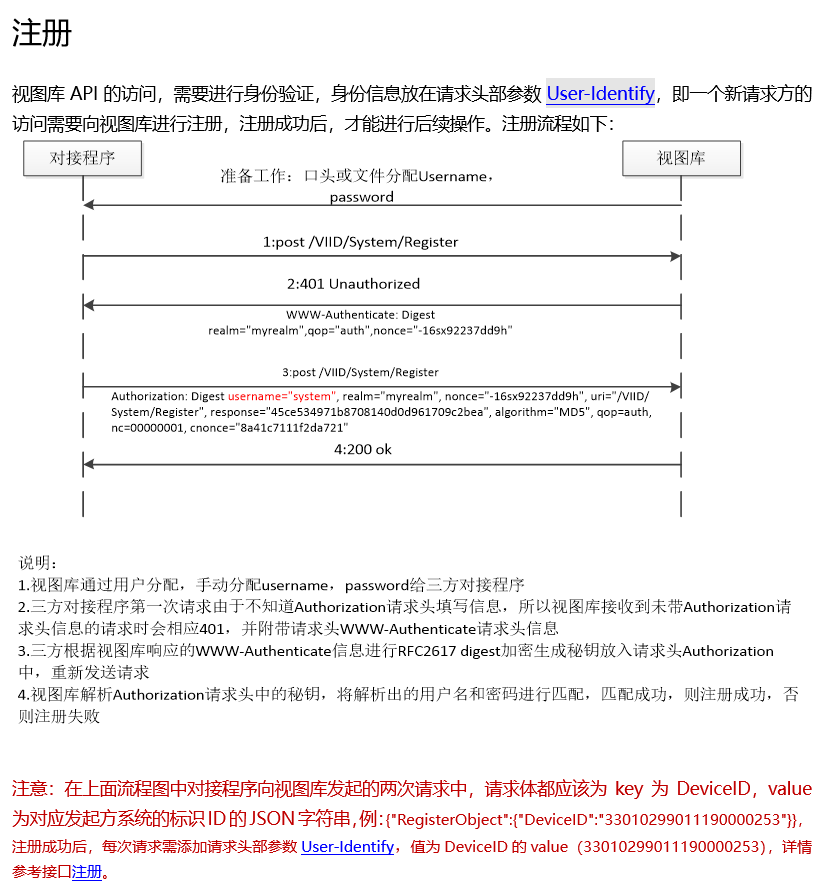 GAT1400---注册与注销_1400采集接口-CSDN博客