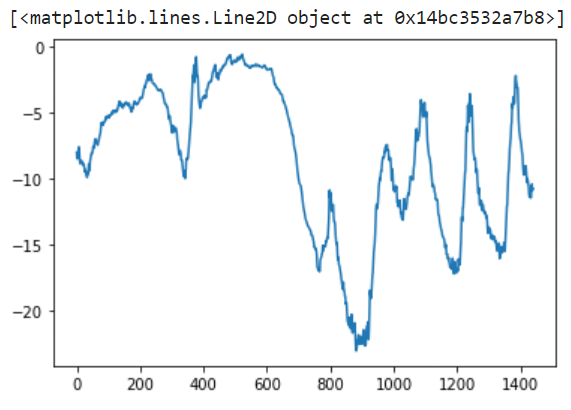 keras 之 fit_generator 和 validation_data_keras valid generate-CSDN博客