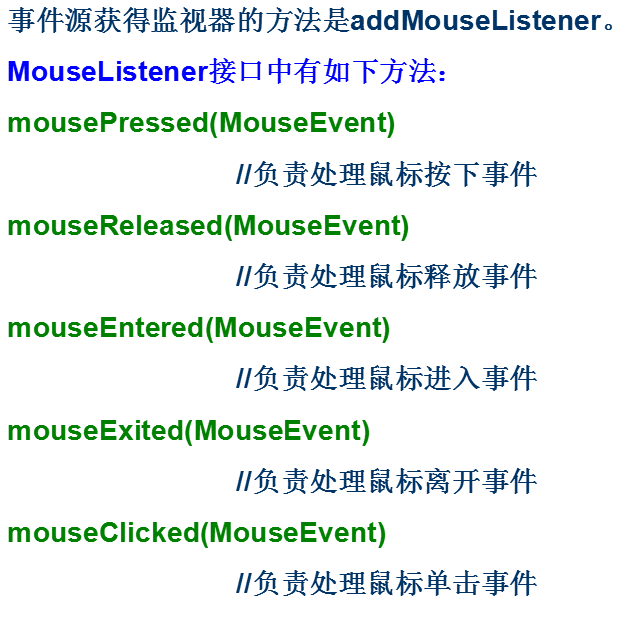 《Java 2 实用教程》课程学习(9)——第9章 组件及事件处理_java_qq_34573534的博客-CSDN博客