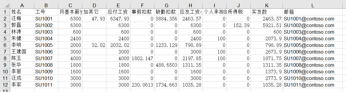 【vba二：if函数】【range单元格对象if函数过程控制用if退出for循环小结及练习】vba If函数 Csdn博客 