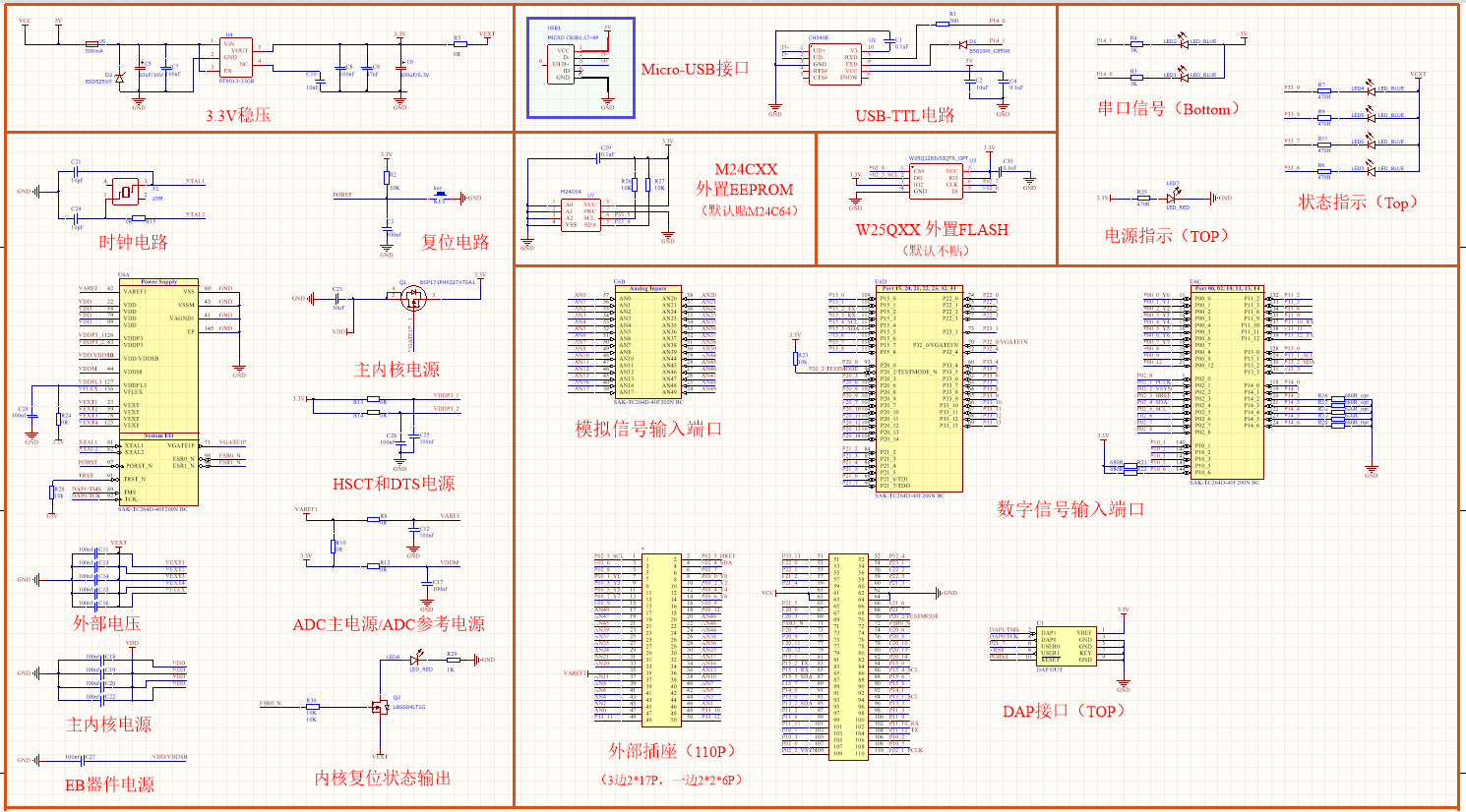 【Aurix系列学习】汇总：TC264D芯片简介及最小系统搭建_tc264最小系统-CSDN博客