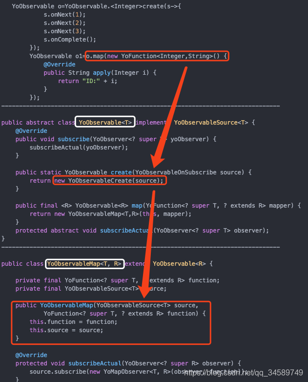 Rxjava3源码实现 2 Map操作符解析数据流实现rxjava3 Map Csdn博客