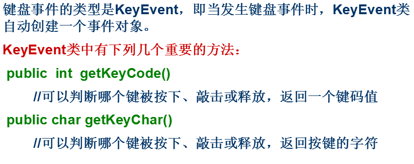 《Java 2 实用教程》课程学习(9)——第9章 组件及事件处理_java_qq_34573534的博客-CSDN博客