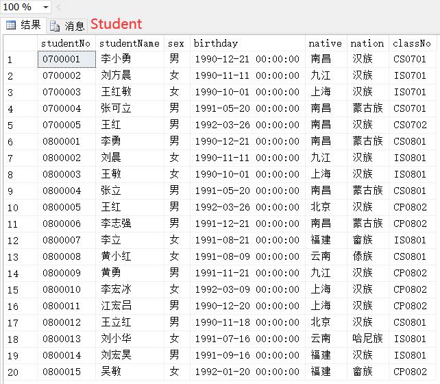 《数据库实验》实验二：数据库定义与操作语言求至少选修1 号和2 号课程的学生号 Csdn博客 