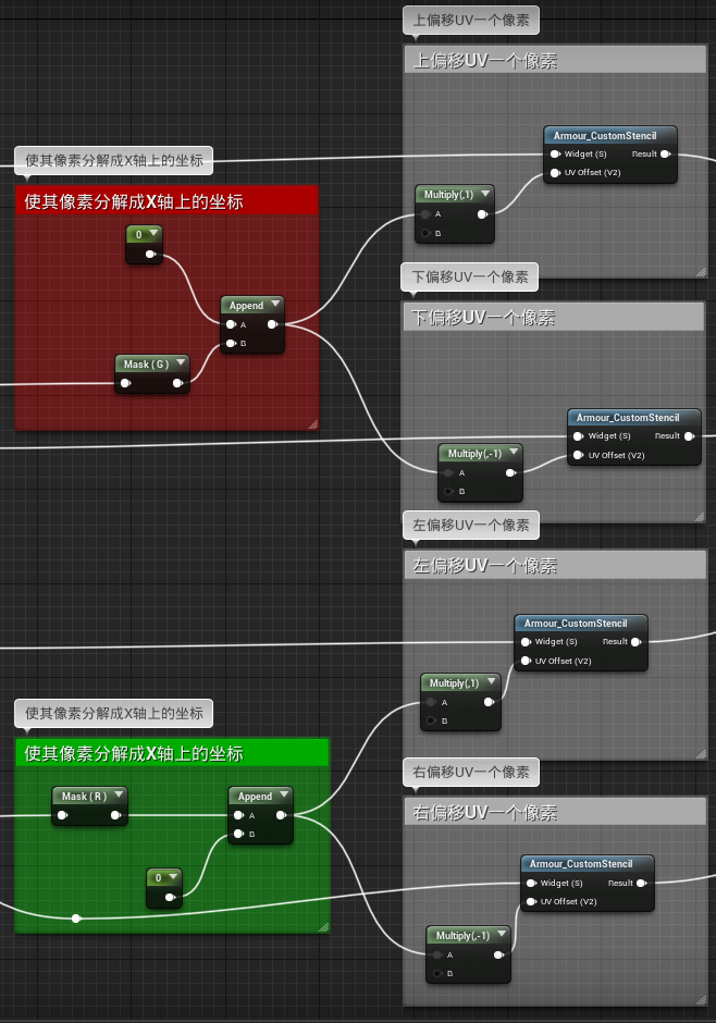 【UE4】用Custom Stencil完成后处理外描边效果-CSDN博客