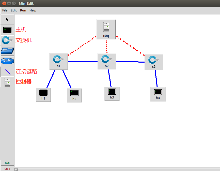 mininet之miniedit创建自定义拓扑_miniedit创建拓扑连接远程控制器-CSDN博客