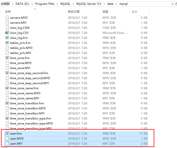 Windows无法启动MySQL服务，报错1067的解决方法_mysql windows无法启动服务-CSDN博客