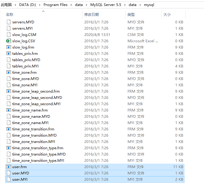 Windows无法启动MySQL服务，报错1067的解决方法_mysql windows无法启动服务-CSDN博客