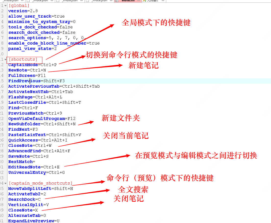 吊炸天的VNote_vnote 如何个性化设置-CSDN博客
