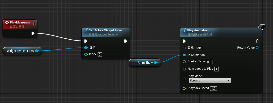 UE4 UI界面的层级切换_ue4设置ui层级-CSDN博客
