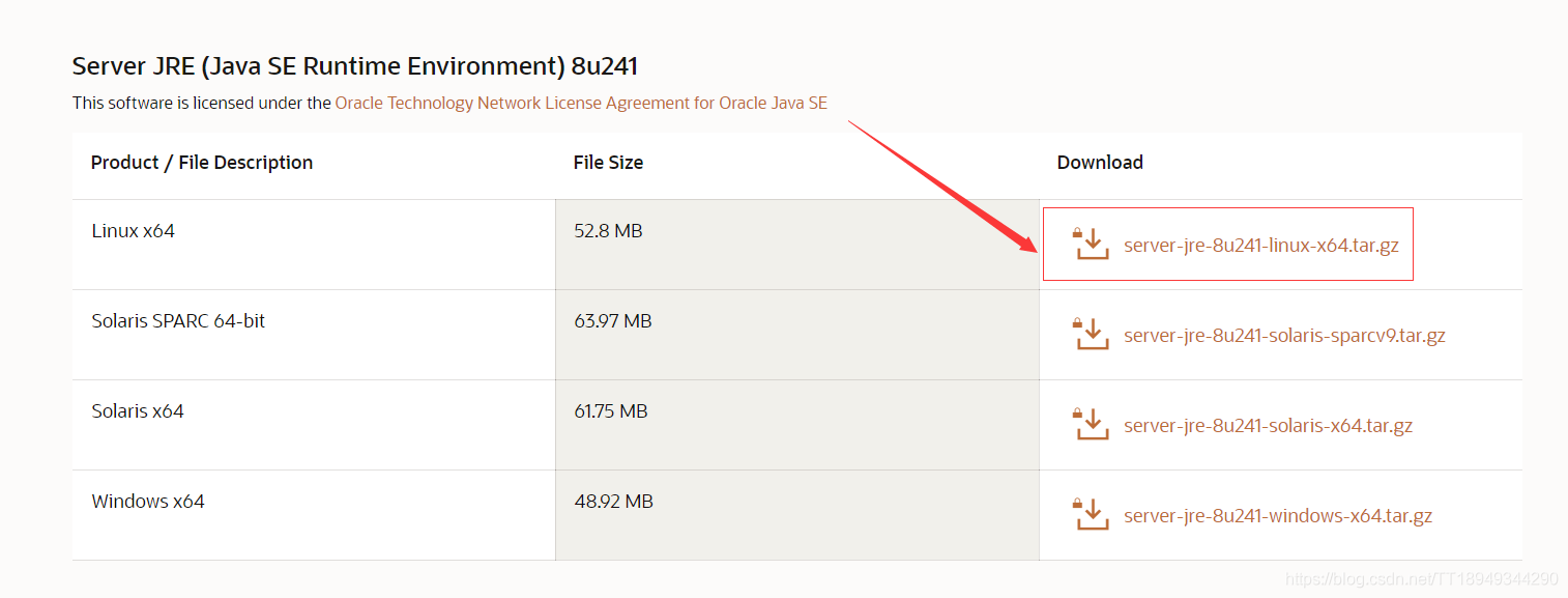 Docker 使用dockerfile 安装oracle Jdk 1 8 运行环境 Docker 安装oracle Jdk1 8 Csdn博客
