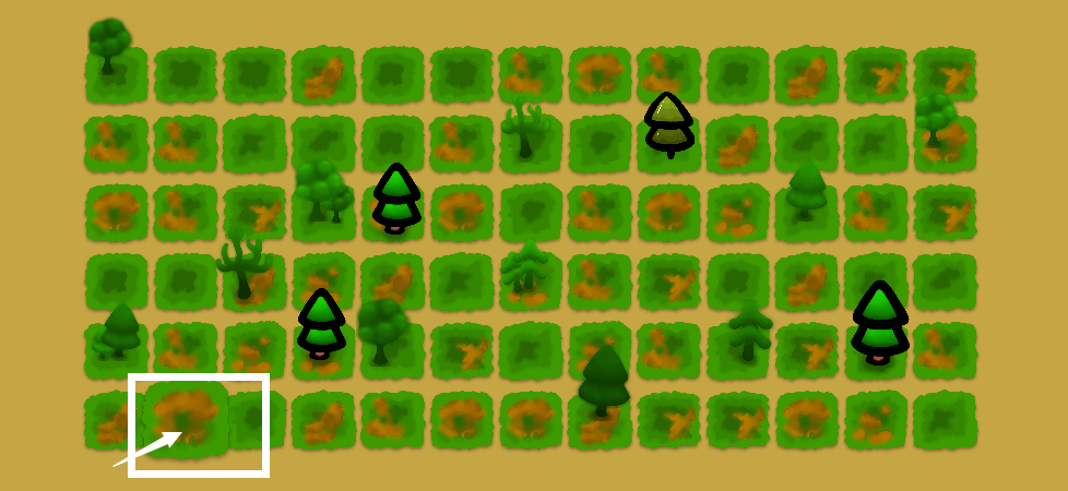 Unity3D Transform.localScale 简析-CSDN博客