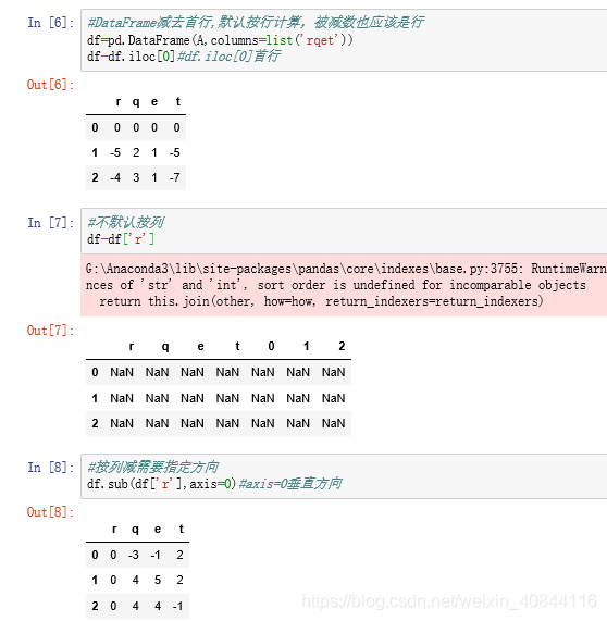 【python数据科学手册】pandas——四、pandas数值运算方法第1关pandas数值运算方法 Csdn博客