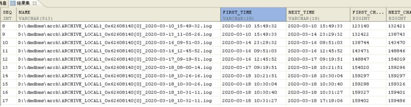 达梦数据库日志挖掘DBMS_LOGMNR使用方法_没有为当前 logminer 会话指定日志文件-CSDN博客