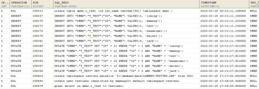 达梦数据库日志挖掘DBMS_LOGMNR使用方法_没有为当前 logminer 会话指定日志文件-CSDN博客
