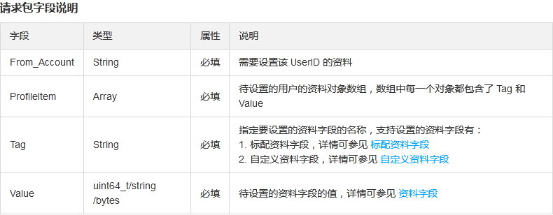 即时通信IM，服务端java代码设置资料，以修改头像为例_腾讯im修改头像-CSDN博客