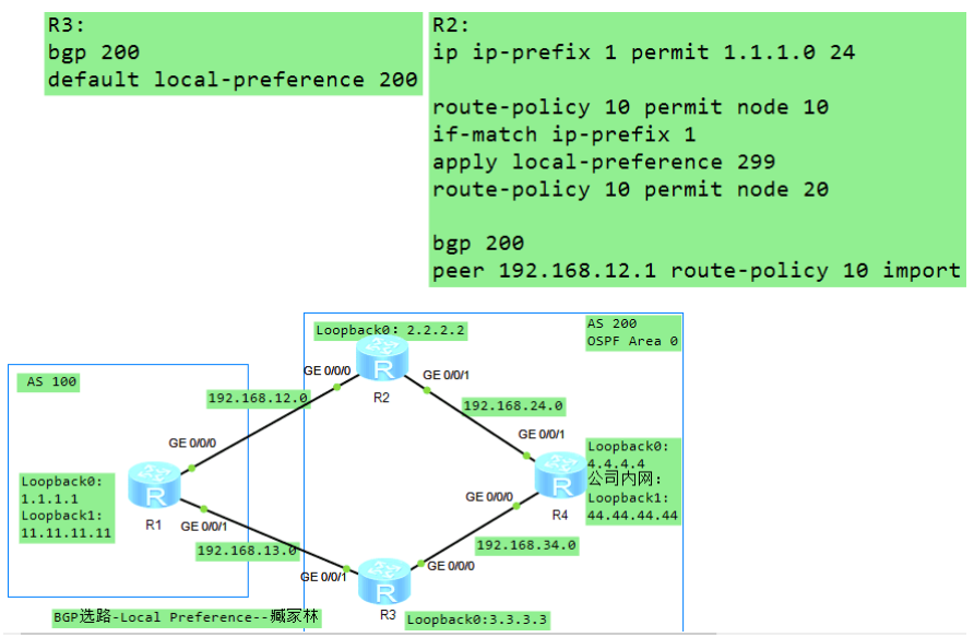 BGP 选路规则实验_bgp选路实验-CSDN博客