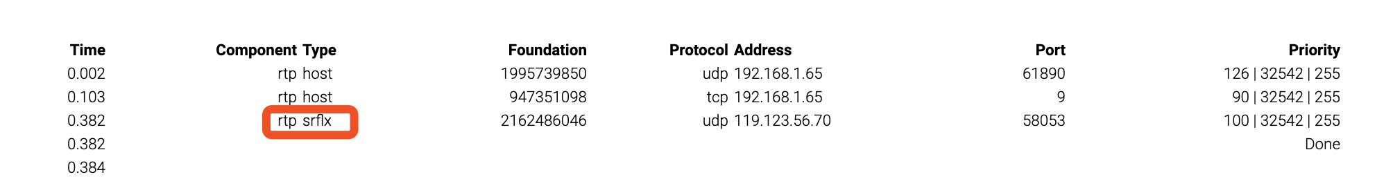 WEBRTC之测试STUN/TURN服务器是否可用_webrtc stun 测试-CSDN博客