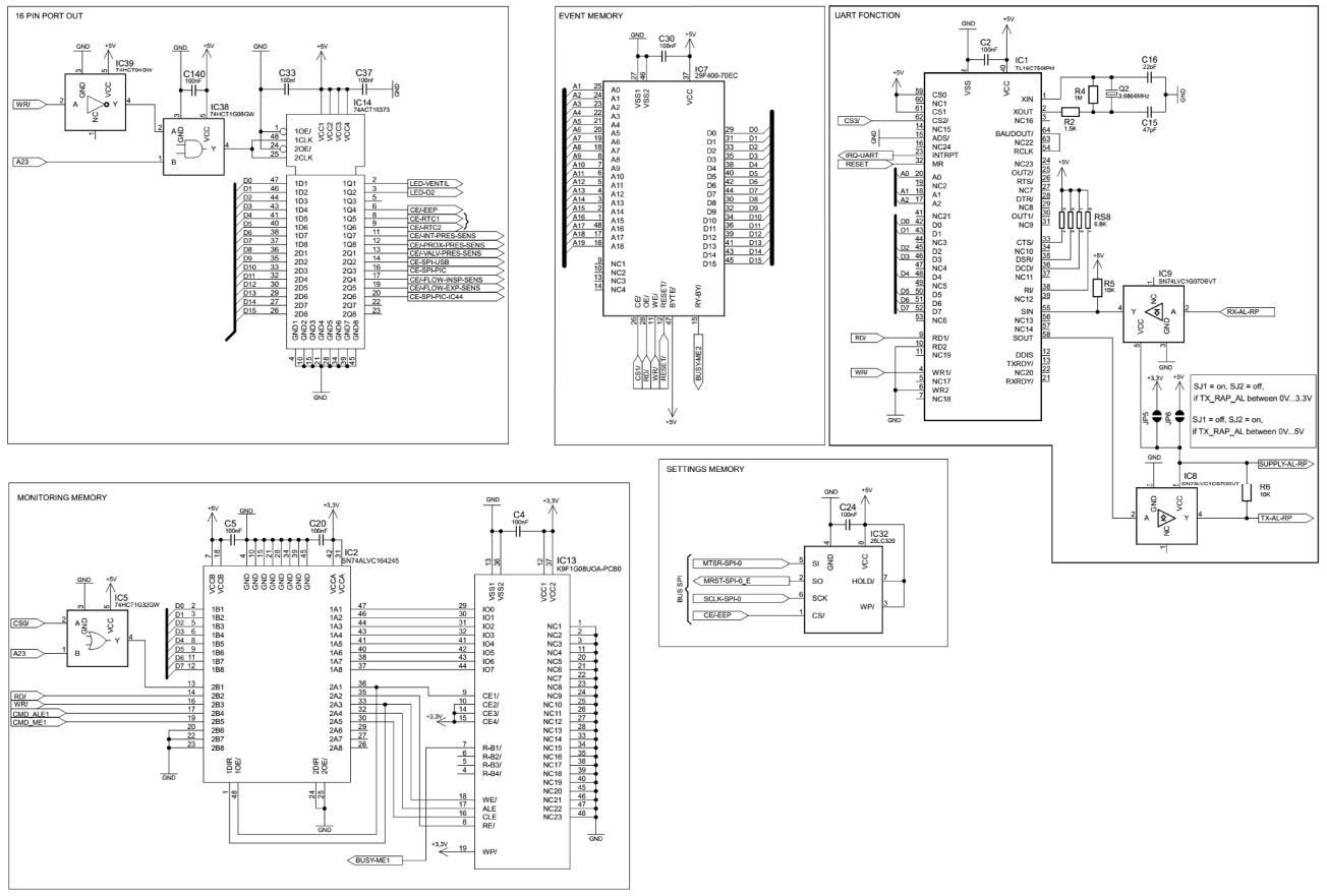 美敦力PB 560呼吸机设计方案（包含原理图+PCB+BOM表+CAD）_chengoes-CSDN博客
