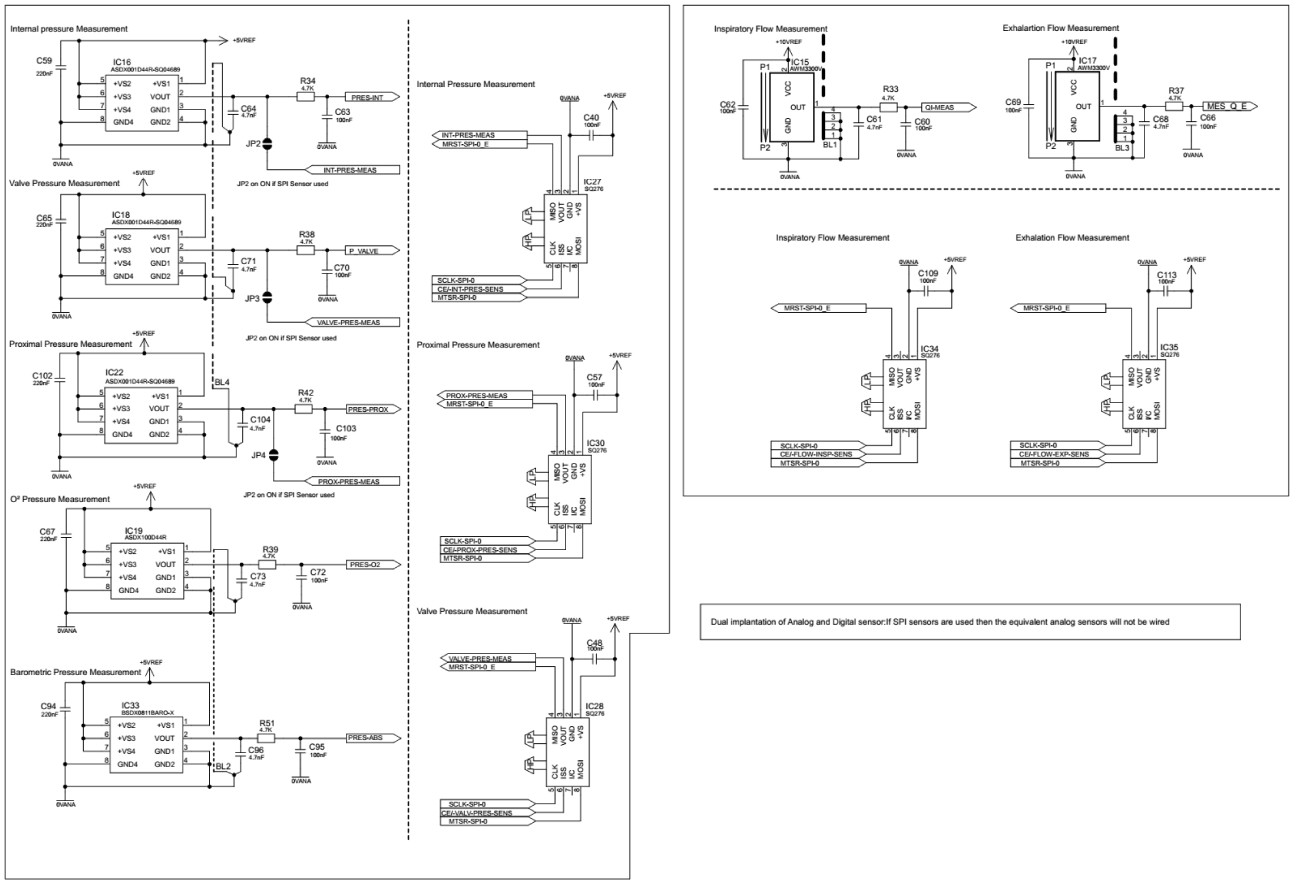 美敦力PB 560呼吸机设计方案（包含原理图+PCB+BOM表+CAD）_chengoes-CSDN博客
