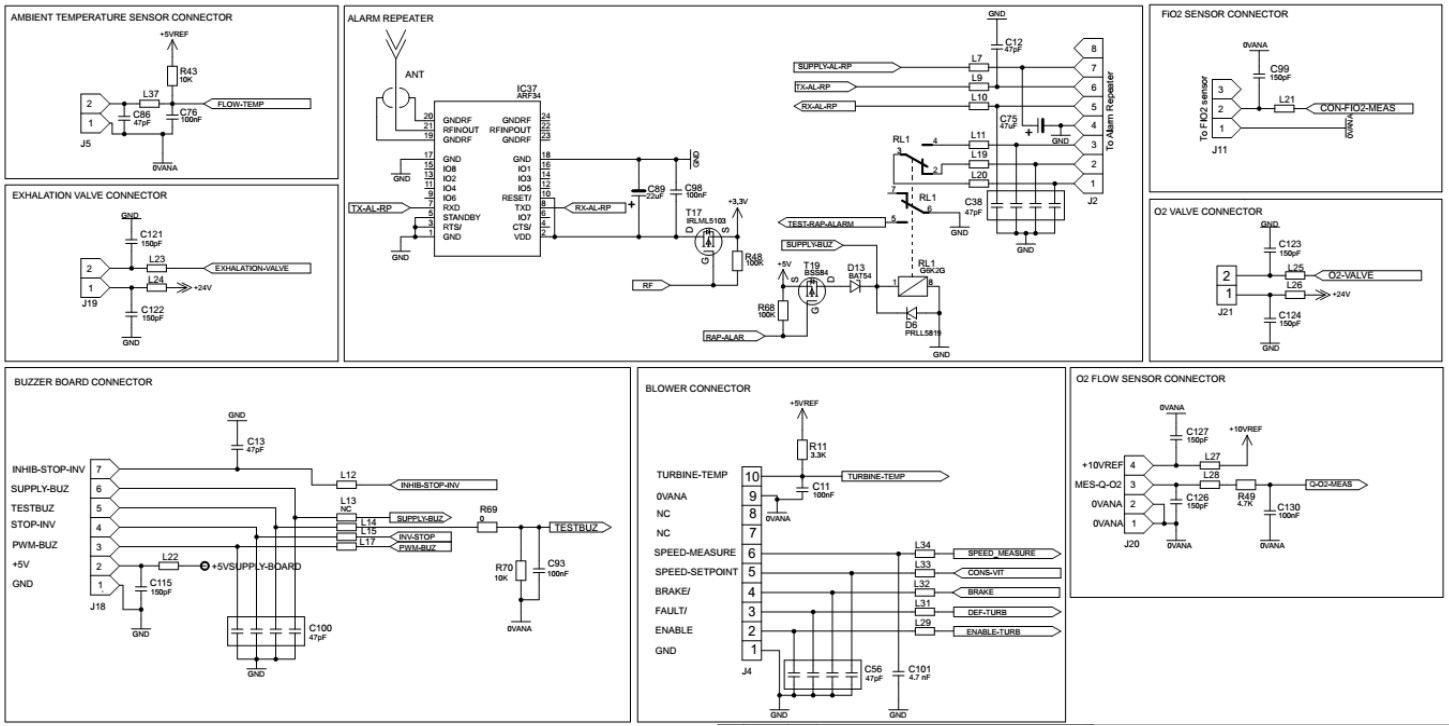 美敦力PB 560呼吸机设计方案（包含原理图+PCB+BOM表+CAD）_chengoes-CSDN博客
