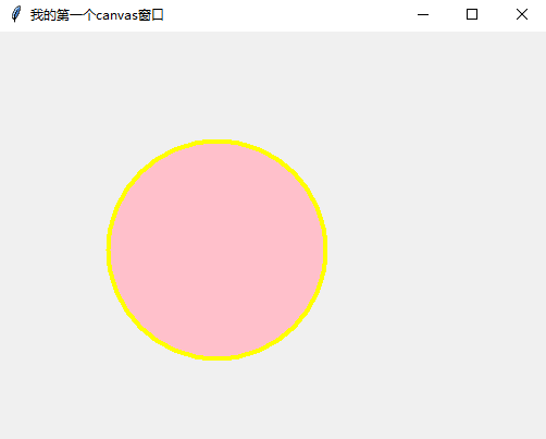 Tkinter Canvas绘图全攻略图形项、配置参数和案例详解python Canvas 更改大小 Csdn博客 