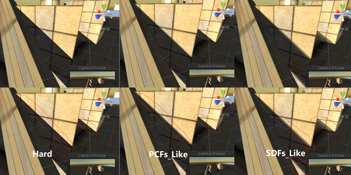 Unity Shader - Custom DirectionalLight ShadowMap 自定义方向光的ShadowMap_unity画出相机的视锥体-CSDN博客