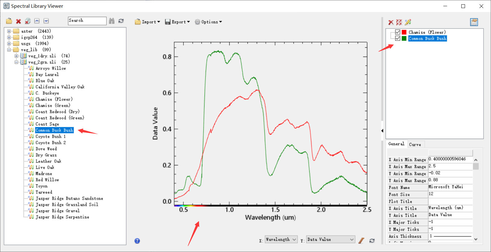 ENVI入门系列教程---二、图像分析---14.基本光谱分析_怎样用envi进行提取光谱特征_胡侃有料的博客-CSDN博客