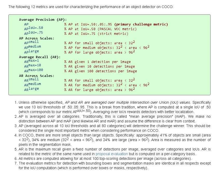 理解COCO的评价指标：AP，AP50，AP70，mAP，AP[.50:.05:.95]_目标检测ap50与ap70是什么意思-CSDN博客