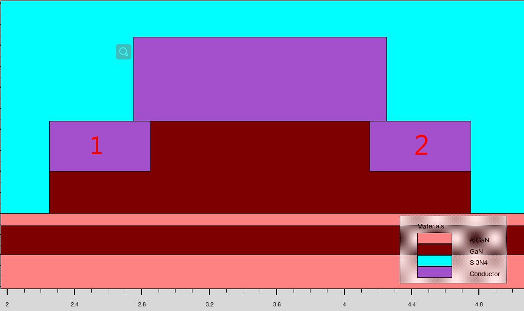 silvaco使用中的问题和解决方法_silvaco不收敛-CSDN博客