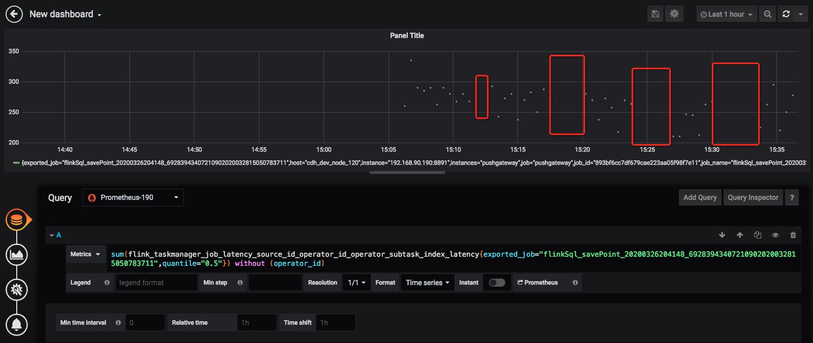 Flink问题：记Flink Metrics时断时续问题排查_pushgateway 数据断断续续-CSDN博客