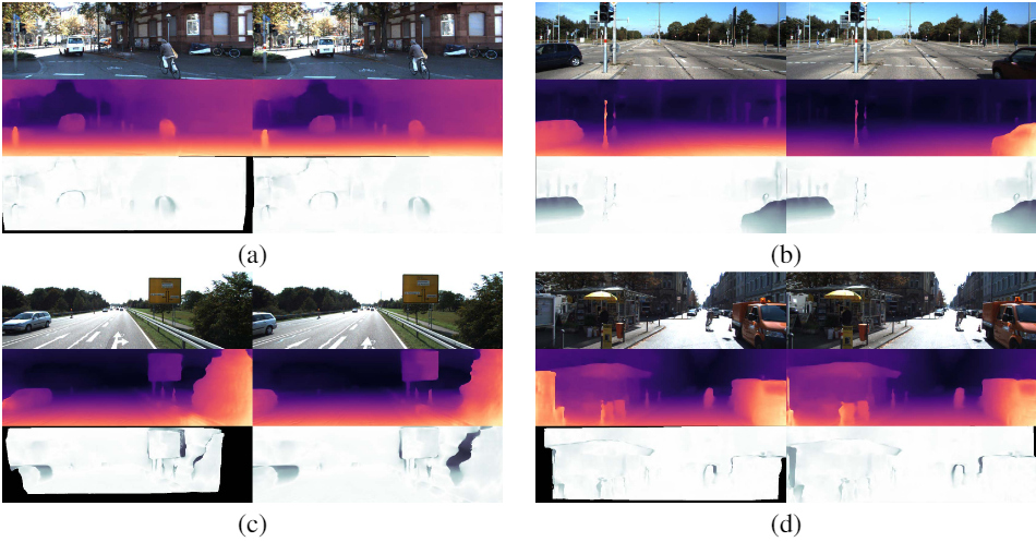 Unsupervised Scale-consistent Depth and Ego-motion Learning from Monocular Video（2019.10）-CSDN博客