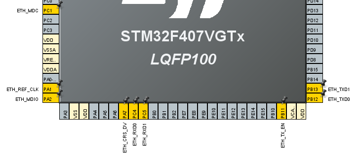 STM32F407芯片RT Thread系统下移值LWIP协议，采用DP83848的PHY芯片_rt thread dp83848-CSDN博客