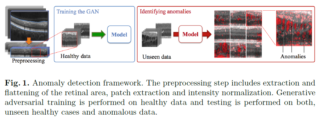 CV--对抗思想及其应用_什么是cv的对抗模式-CSDN博客