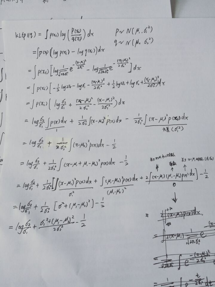 VAE 中 KL散度 推导过程_vae的kl散度化简-CSDN博客