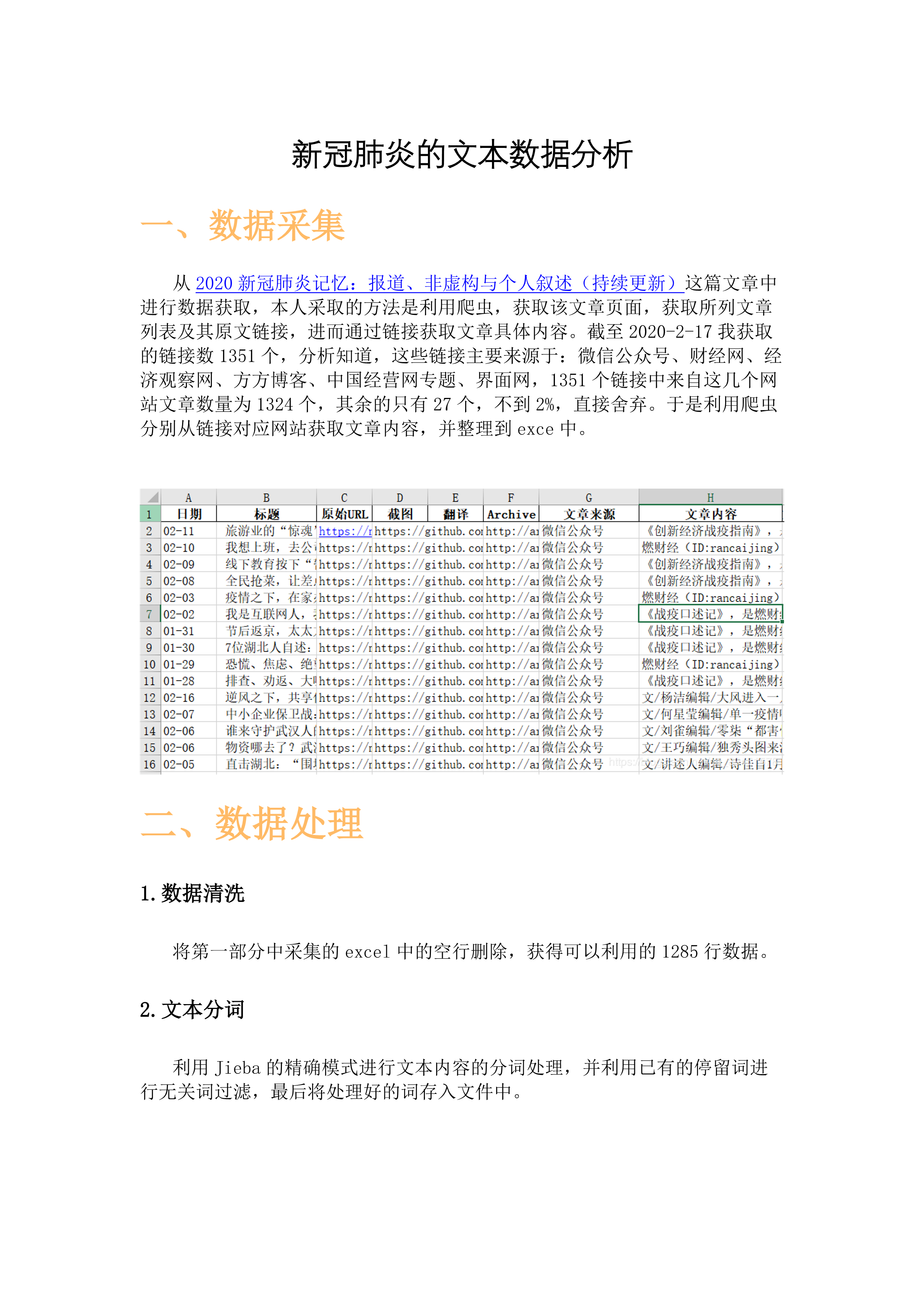 【数据分析】基于新闻文本数据分析新闻文本分析什么图片 Csdn博客 
