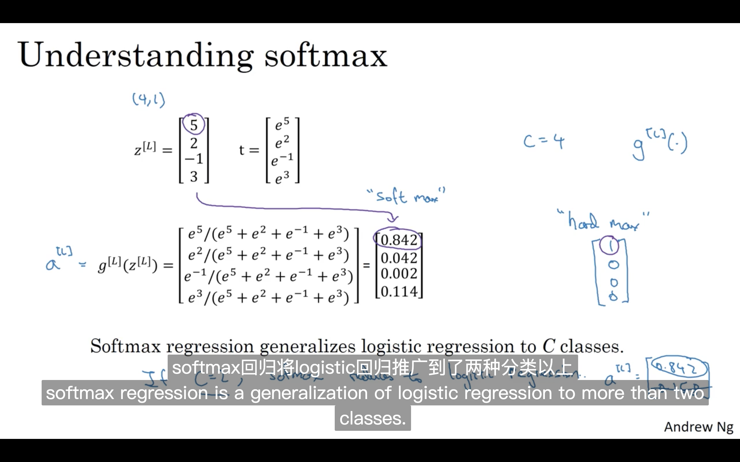 3.9 训练一个 Softmax 分类器-深度学习第二课《改善深层神经网络》-Stanford吴恩达教授_trainable soft-max classifier-CSDN博客