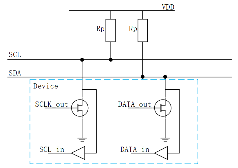 IIC的ack信号为何会出现半高电平？_iic ack信号是高电平还是低电平-CSDN博客