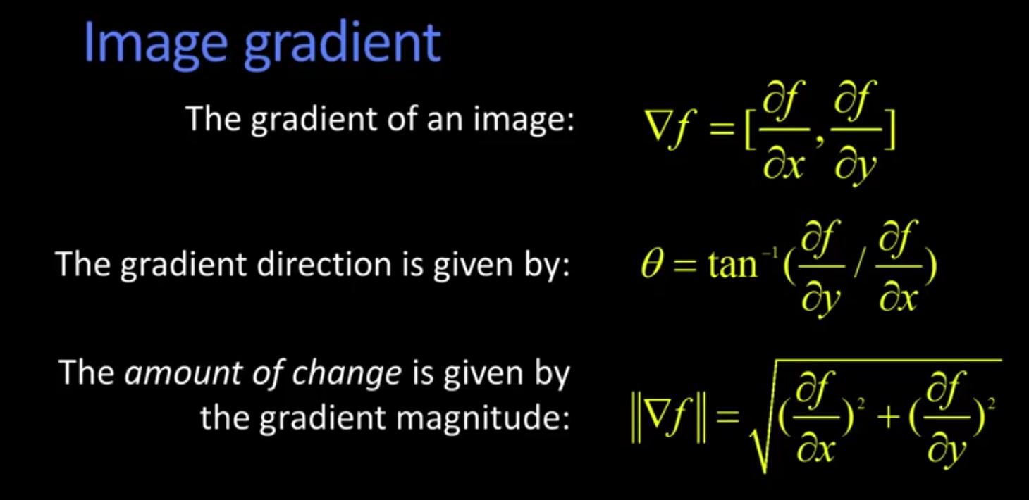 Georgia Tech计算视觉学习笔记：Edge detection: Gradients_surface normal ...