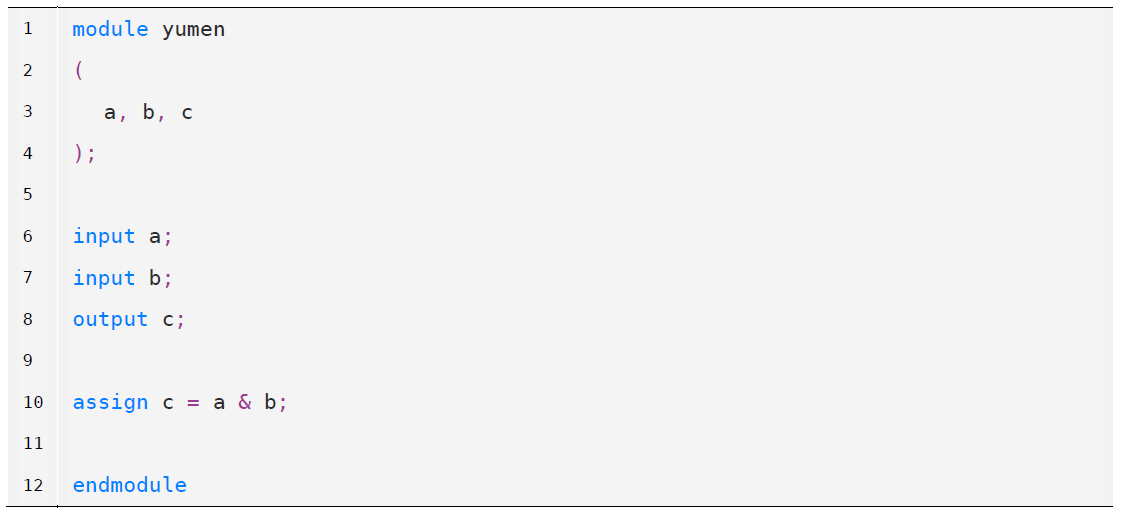Verilog的基础知识和关键问题_found combinational loop of 2 nodes-CSDN博客