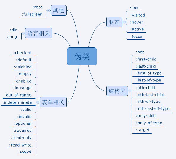 Matlab App Designer 如何设置背景图片 程序员大本营