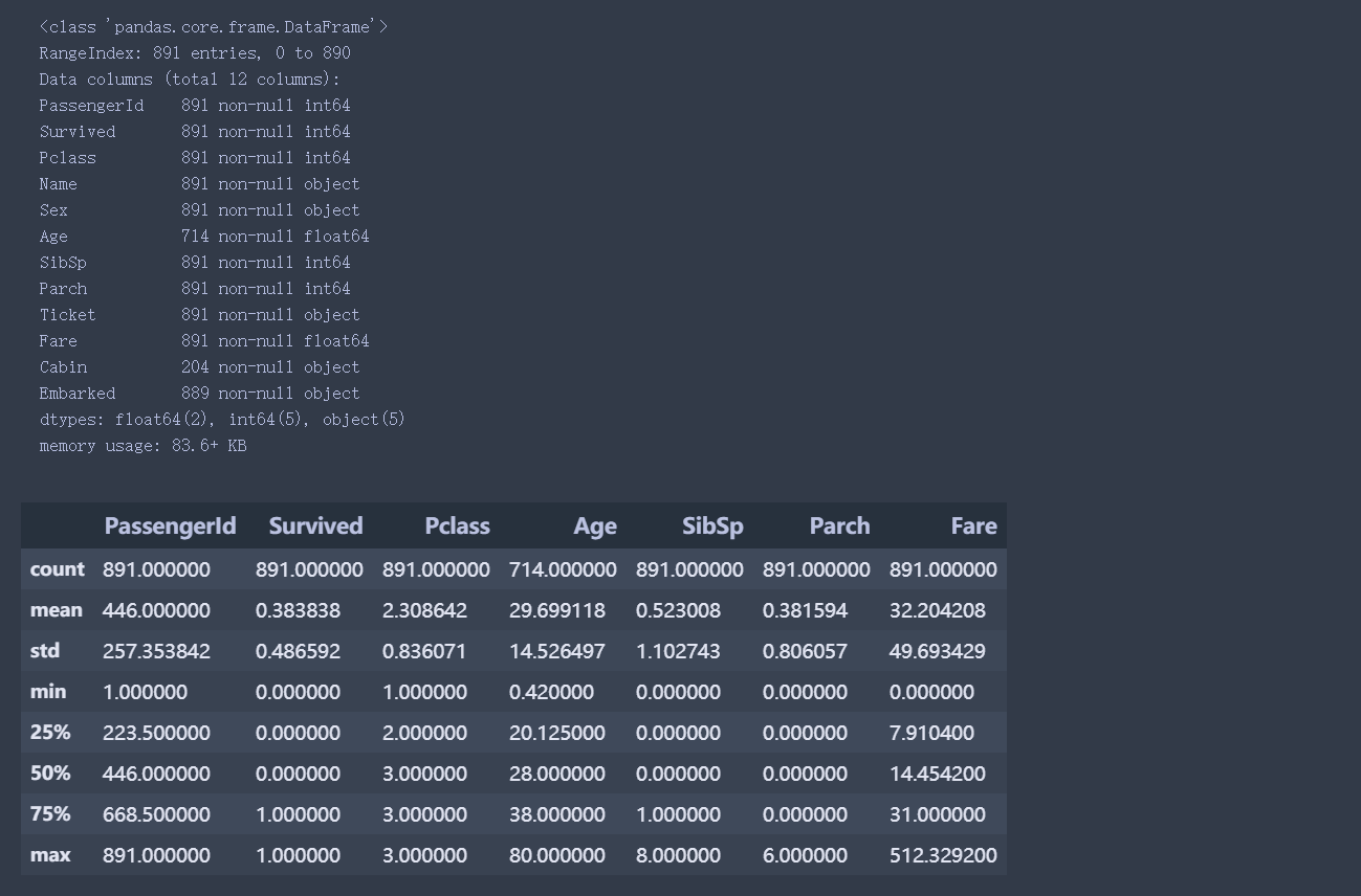 plotly笔记--常见平面图形的绘制（Scatter、Bar、Histogram、Pie）_plotly bar-CSDN博客