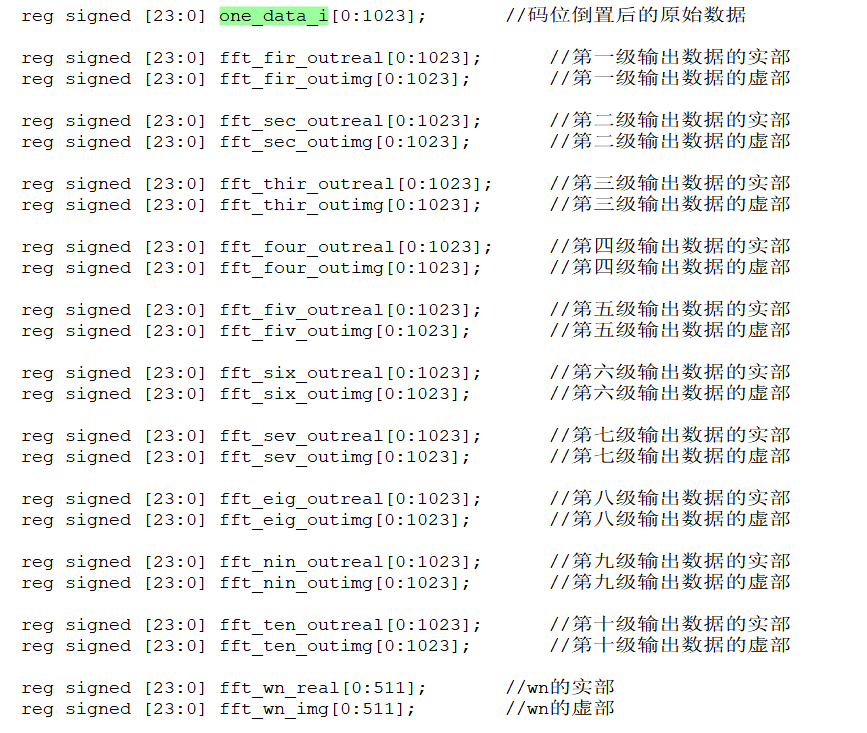 Fft的fpga实现fpga实现基2fft Csdn博客 