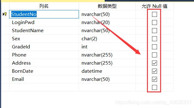 Sql Server Ssms图形界面实现(创建表、约束、关系图)sqlserver图形界面添加非空约束 Csdn博客