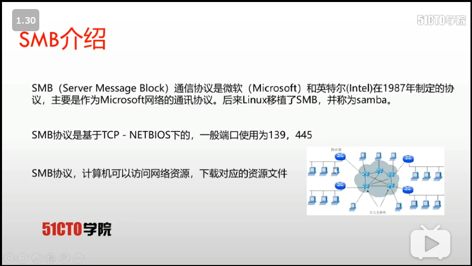 小白学习CTF第三天-SMB信息泄露_smb流量分析ctf-CSDN博客