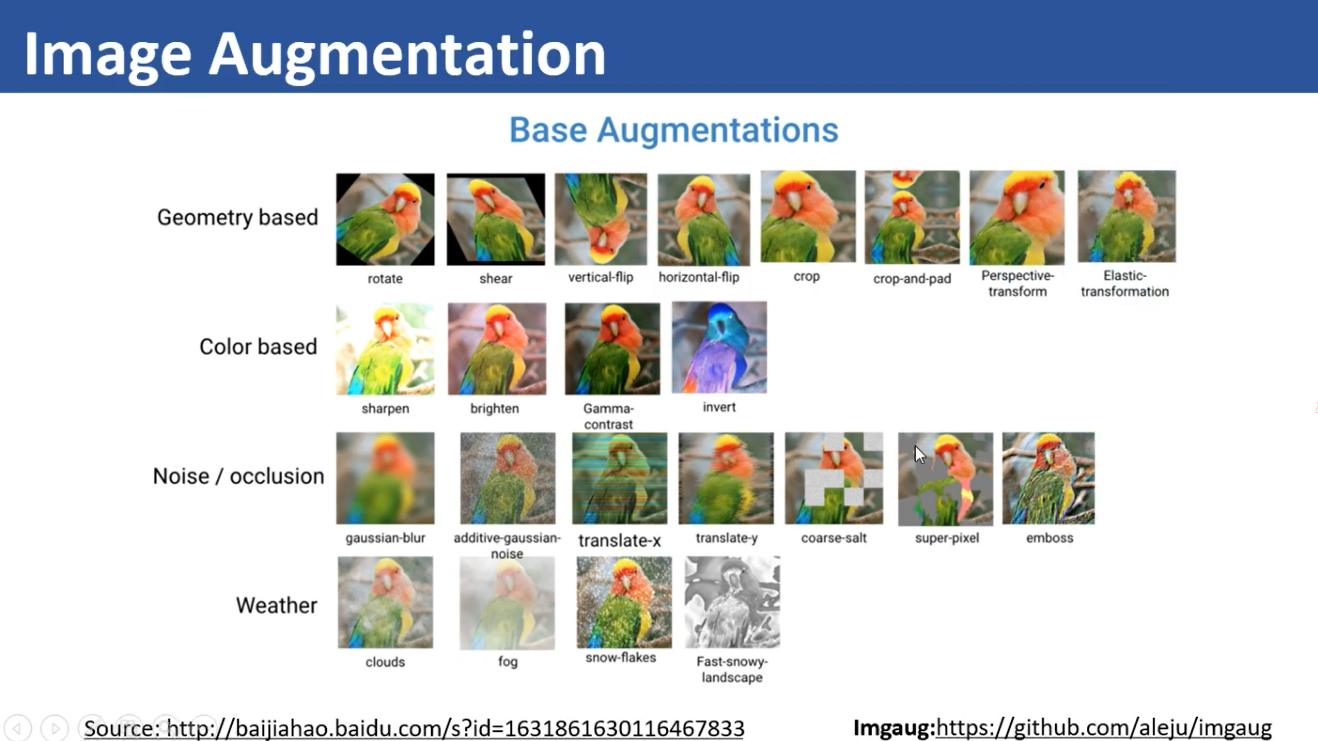 PointAugment数据增广笔记-CSDN博客