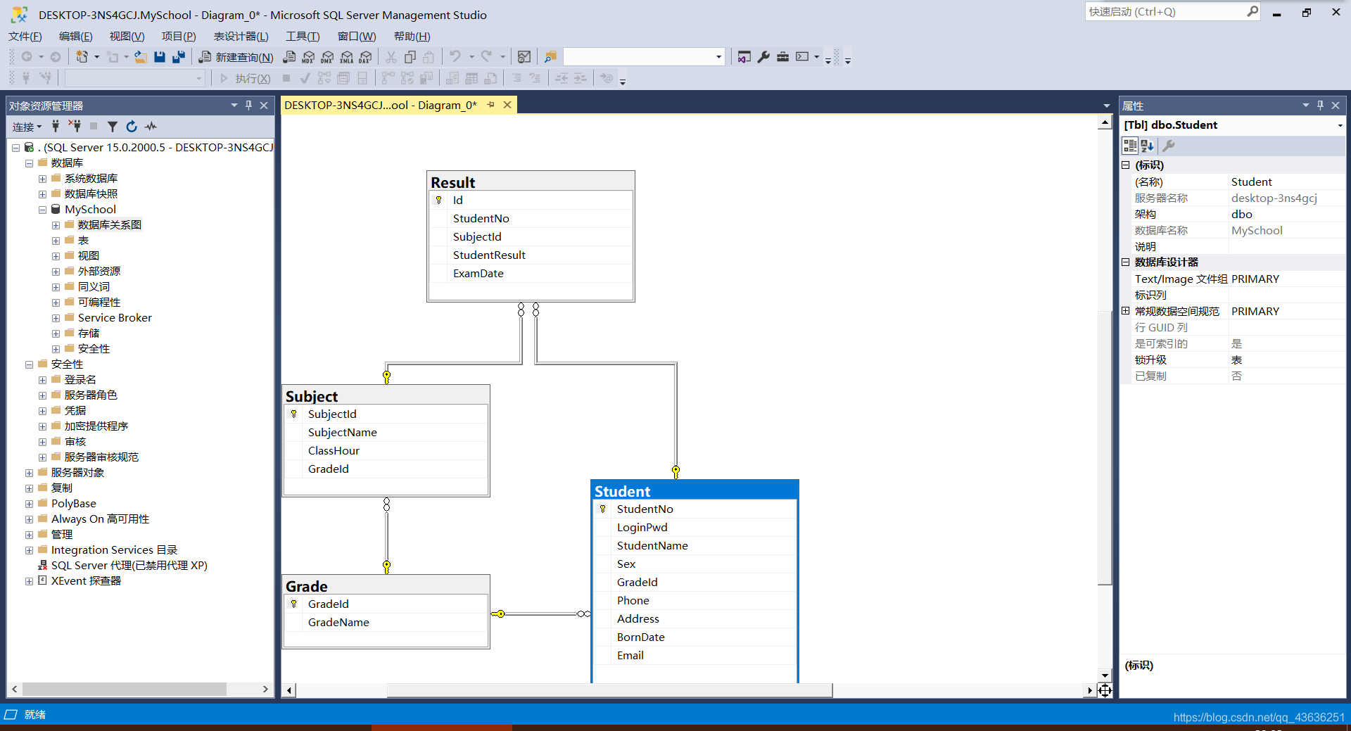 Sql Server Ssms图形界面实现(创建表、约束、关系图)sqlserver图形界面添加非空约束 Csdn博客