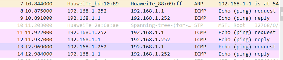 简单DHCP配置（华为）_excluded-ip-address-CSDN博客