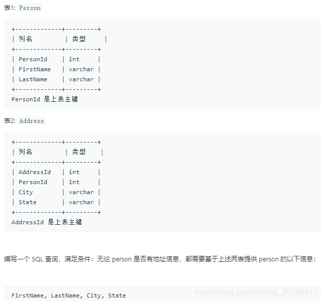 Leetcode数据库题目记录一)查询client表中邮箱非空的客户信息列出客户姓名邮箱和电话。 Csdn博客